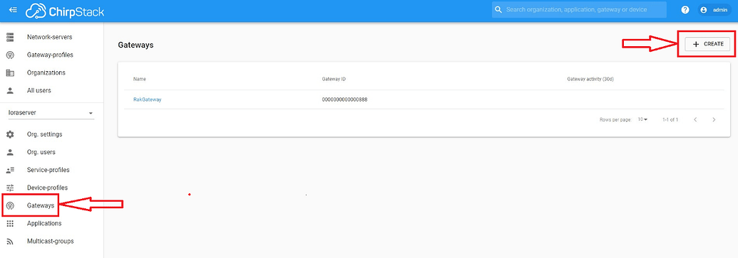 How to Connect RAKwireless Commercial Gateways to the AWS Cloud ...